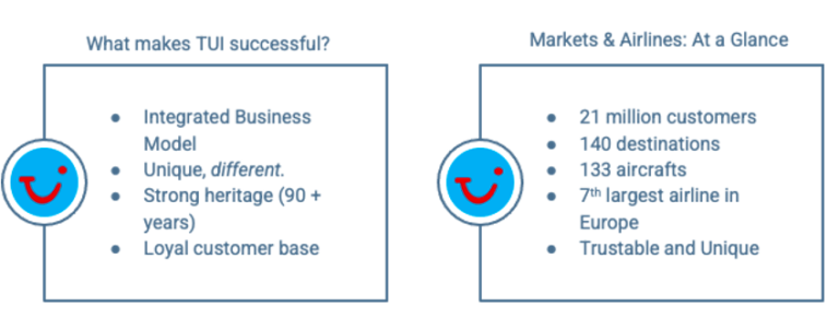 APPLY NOW: EVERYTHING To Know About TUI & The TUI Pilot Cadet Programme ...