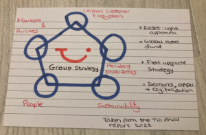 APPLY NOW: EVERYTHING To Know About TUI & The TUI Pilot Cadet Programme ...